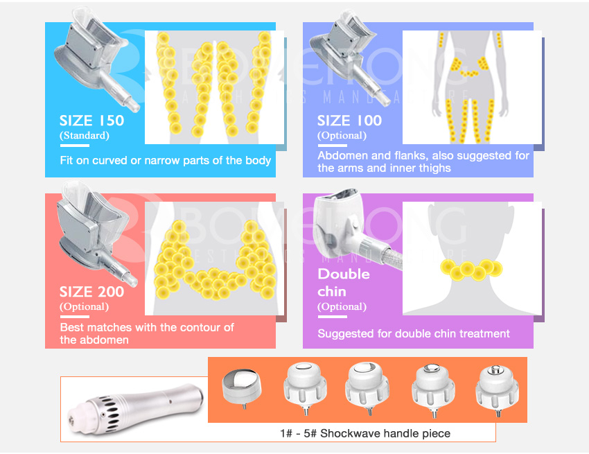 Cryo Wave 2 in 1 Cryolipolysis And Shock Wave Machine for Sale SW20 ...