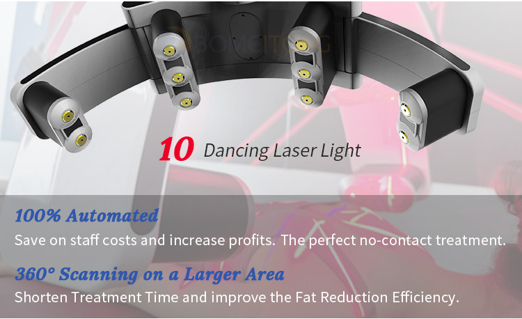 ANGIEFXPHYSIO Laser Physiotherapy Machine 635nm - Buy laser ...